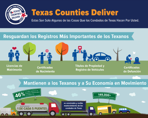 Texas Counties Deliver | Presented by Texas Association of Counties