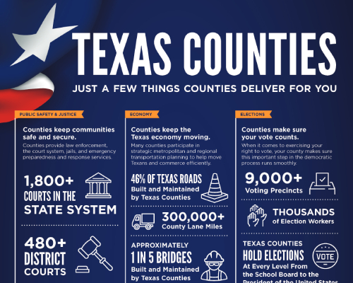 Texas Counties Deliver | Presented by Texas Association of Counties